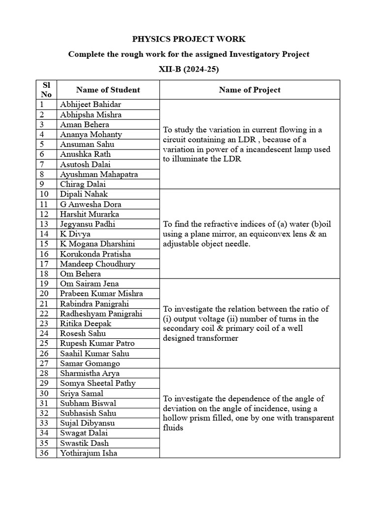 XIIB Physics Project Work | PDF