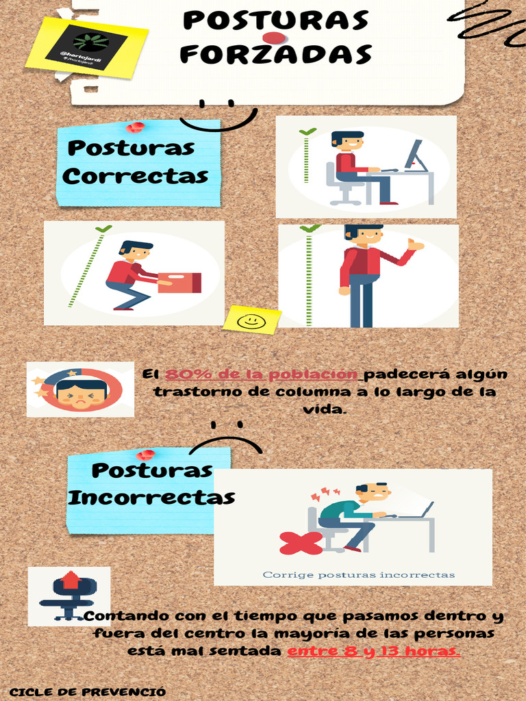 Infografía Posturas Forzadas | PDF