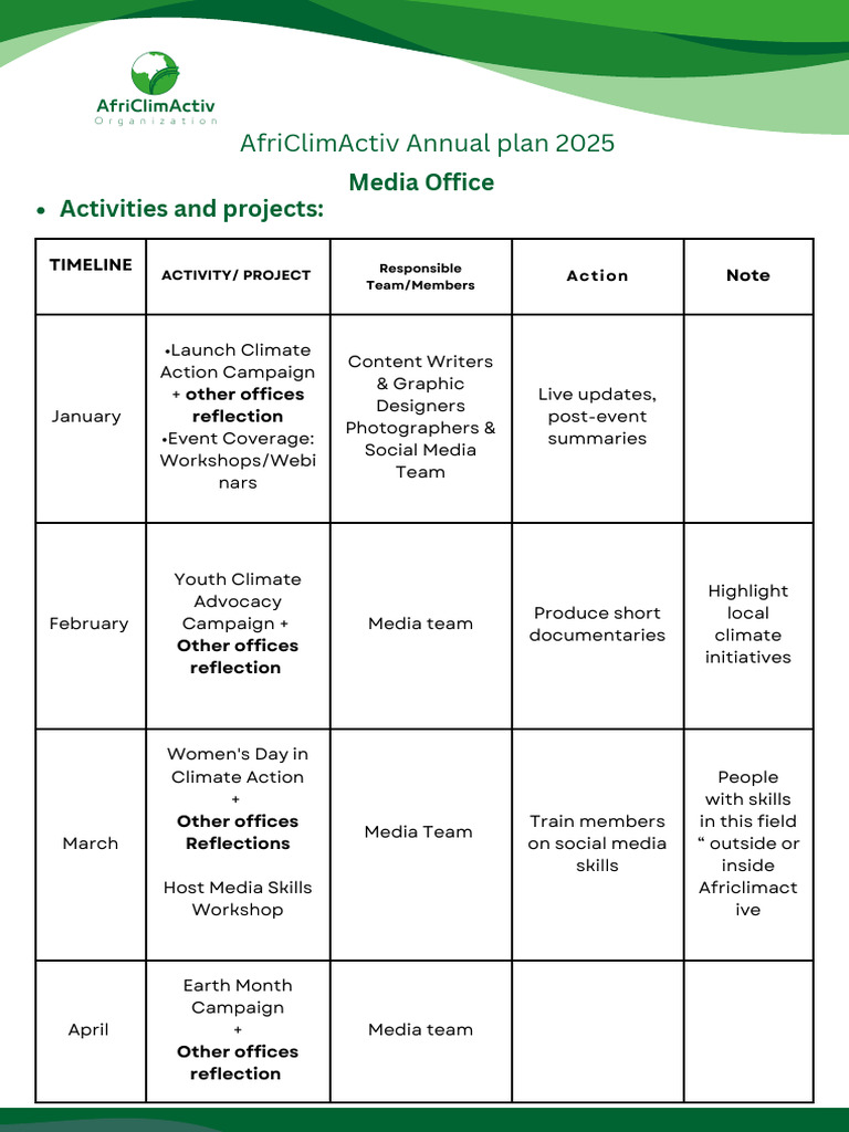 Media Office First Draft Plan PDF | PDF
