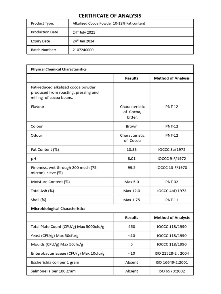 Cocoa Powder Certificate of Analysis | PDF | Cocoa Solids