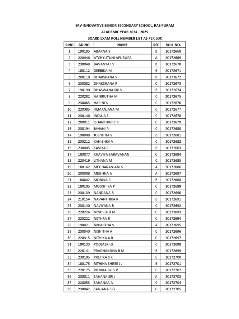 10 ROLL NUMBER | PDF