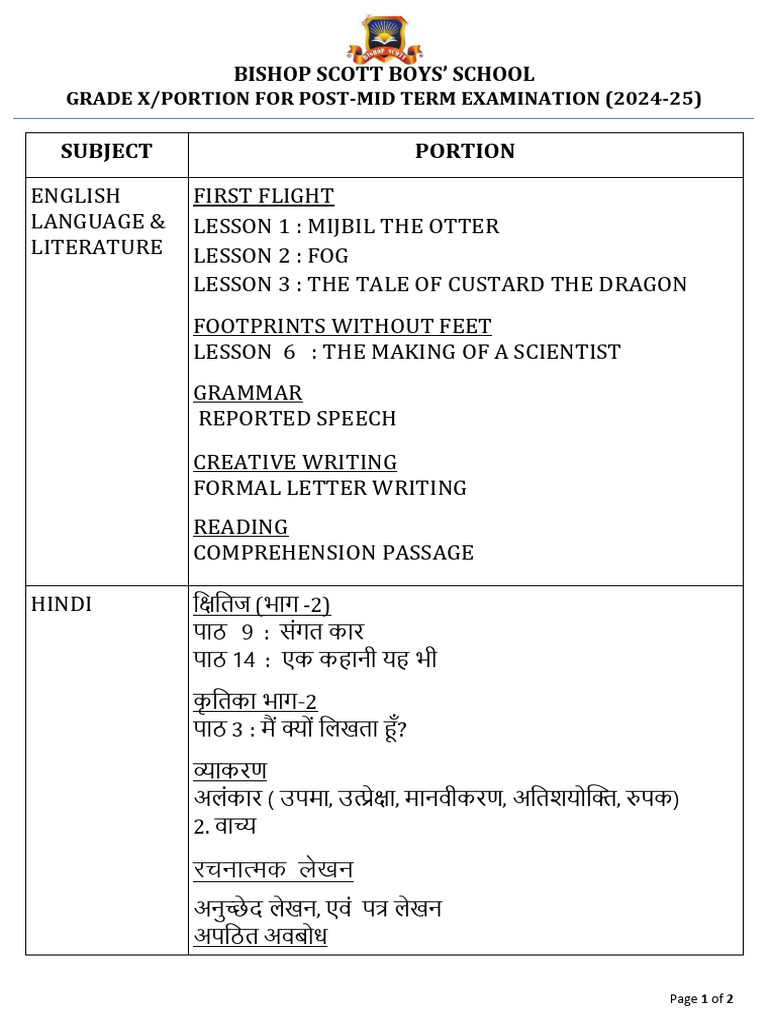 10_PORTION_POST-MID TERM_24-25 | PDF