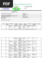 PMEGP - Updated Module | PDF