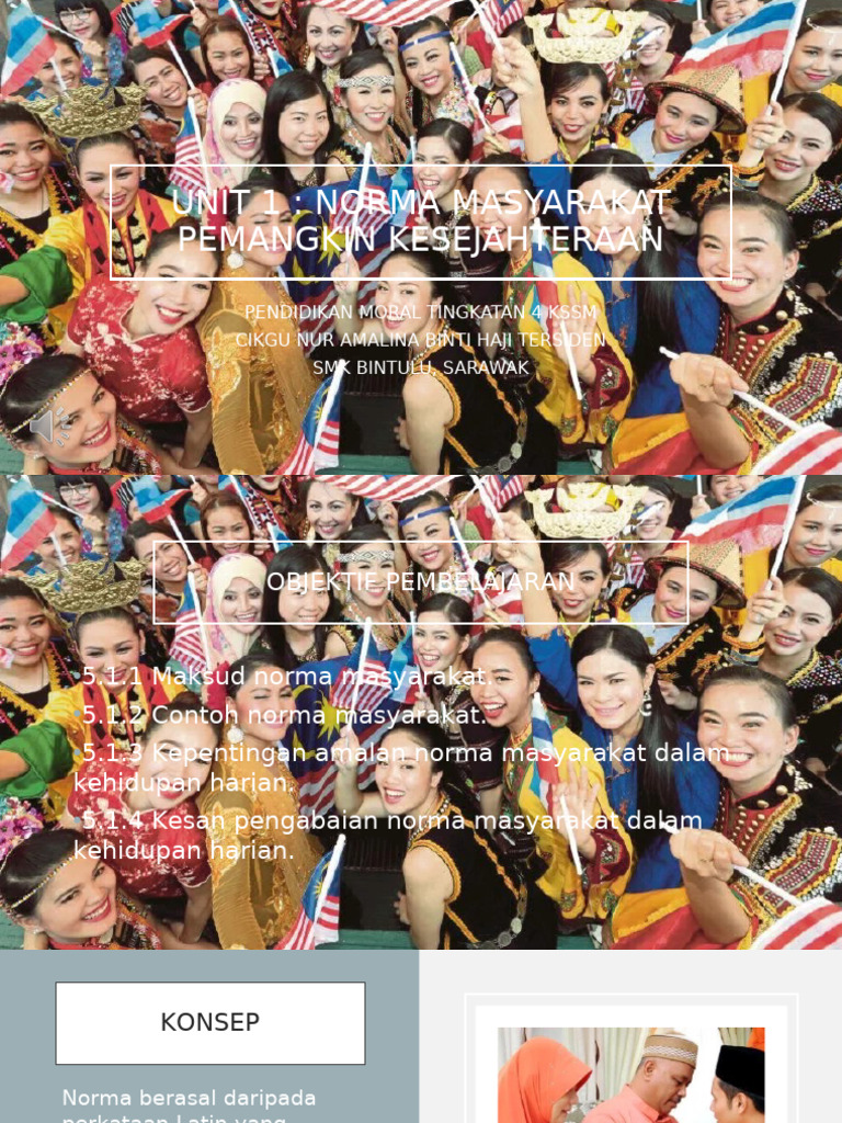 Unit 1 Norma Masyarakat Pemangkin Kesejahteraan | PDF