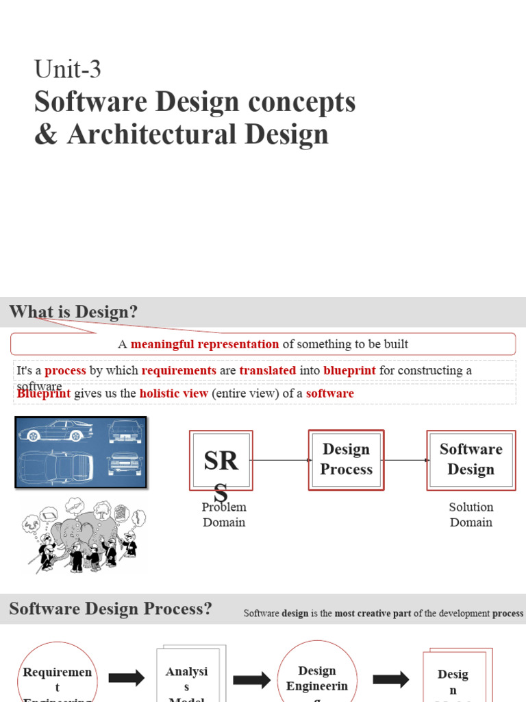 Unit 03 | PDF | Abstraction (Computer Science) | System