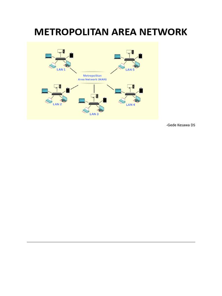 Metropolitan Area Network 2 | PDF
