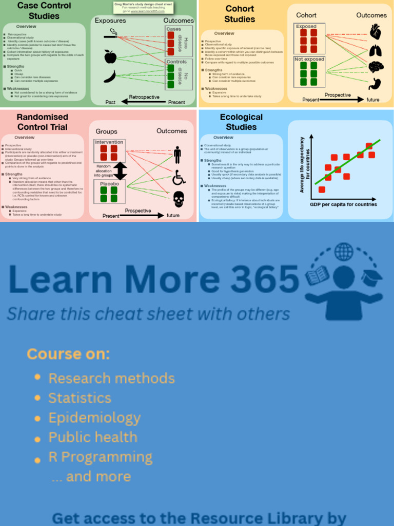 Research Study Design Overview | PDF | Cohort Study | Epidemiology