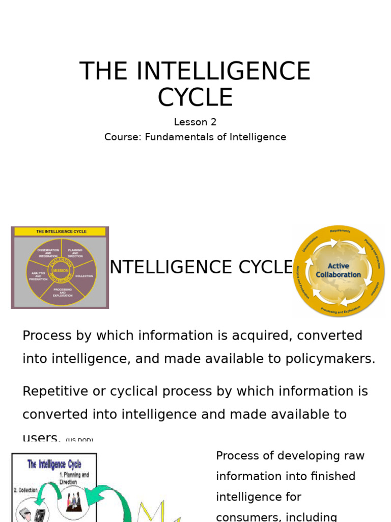 Understanding the Intelligence Cycle | PDF | Information | Truth