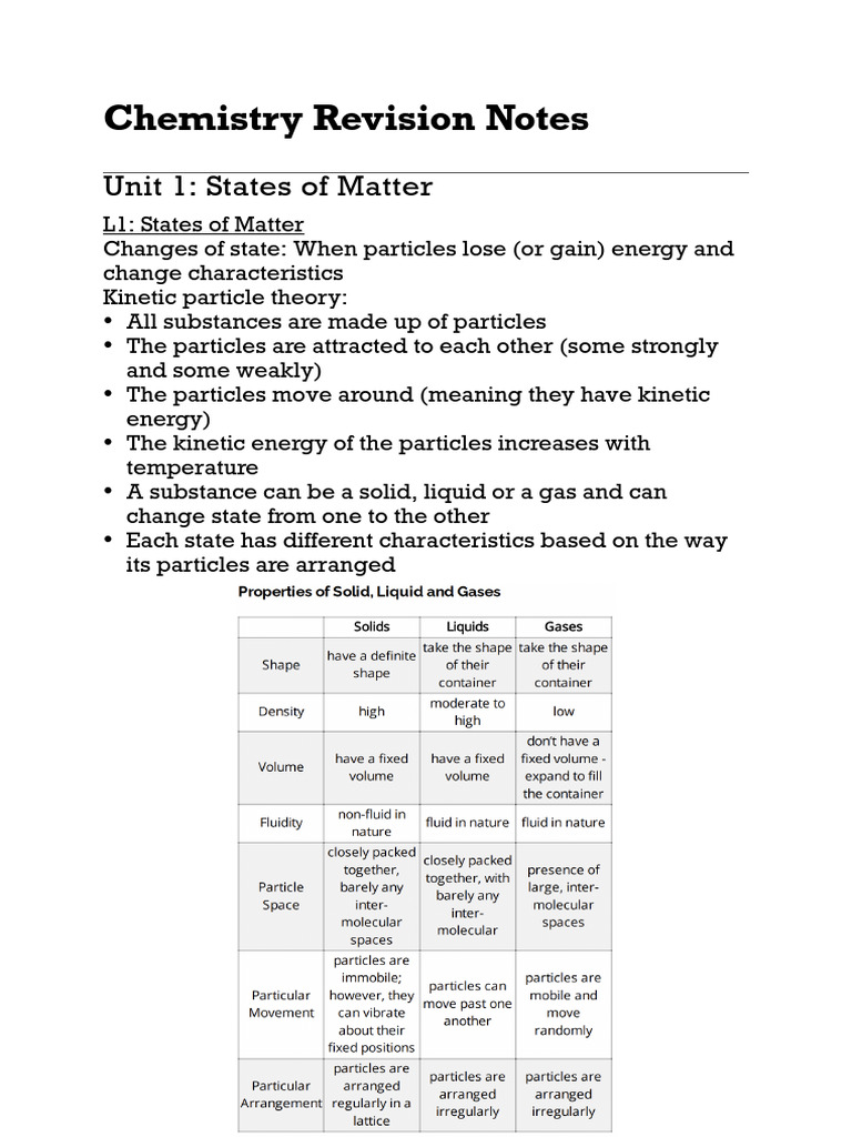 Chemistry Revision Notes Y11 Igcse Final Pdf Ionic Bonding