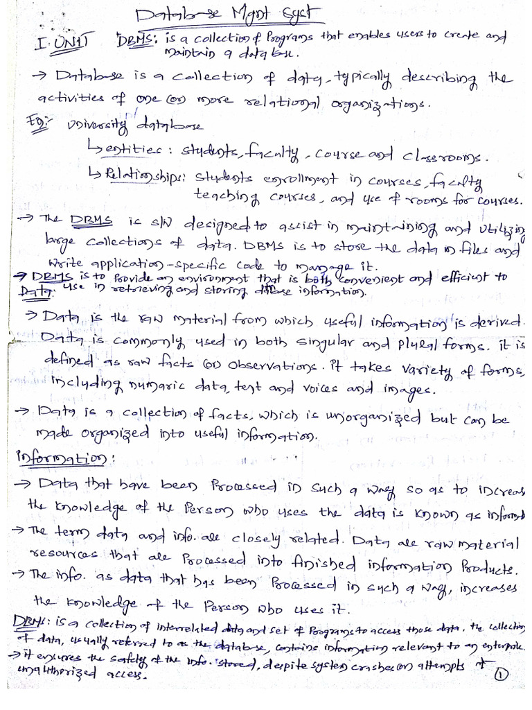 Scanned Document Compilation | PDF