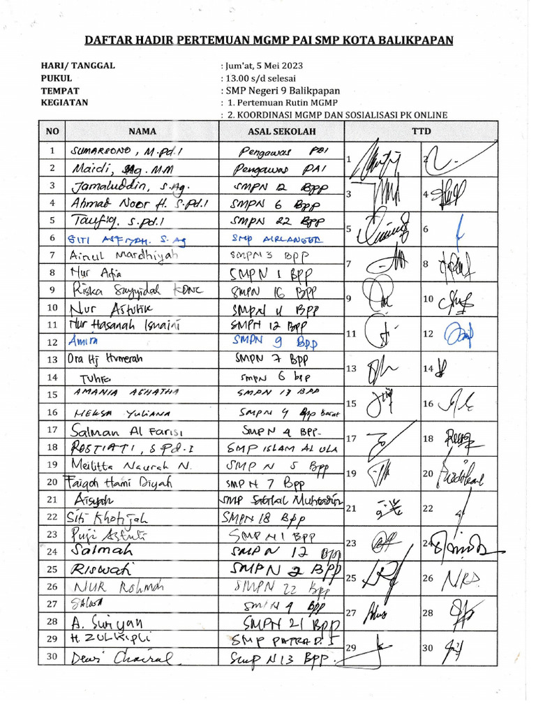 2) DAFTAR HADIR MGMP PAI (5 Mei 2023) | PDF