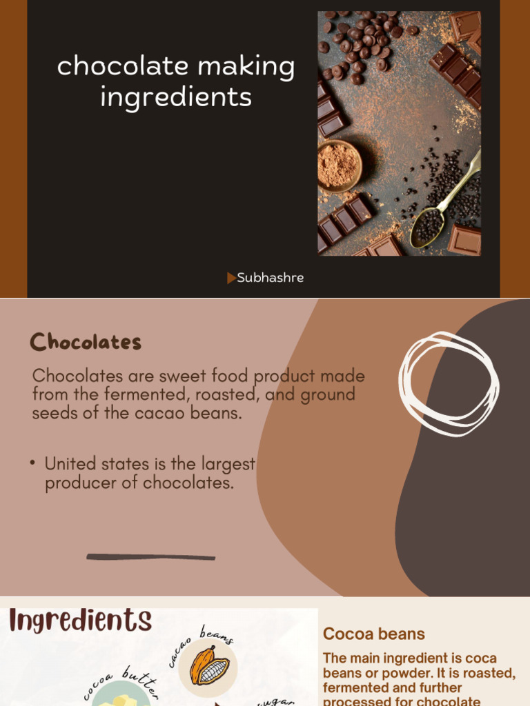 Subhahsre Choc | PDF