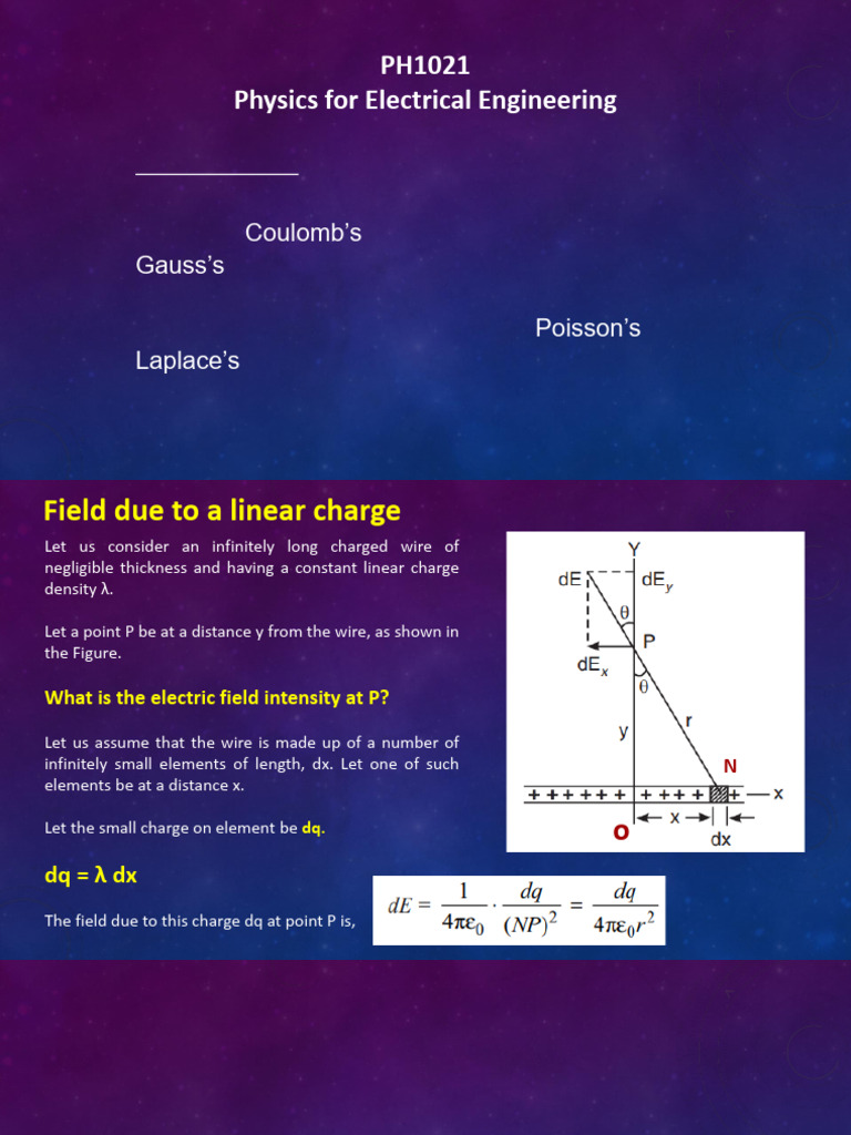 Unit 1 Electrostatics-2 | PDF | Electric Field | Electrostatics