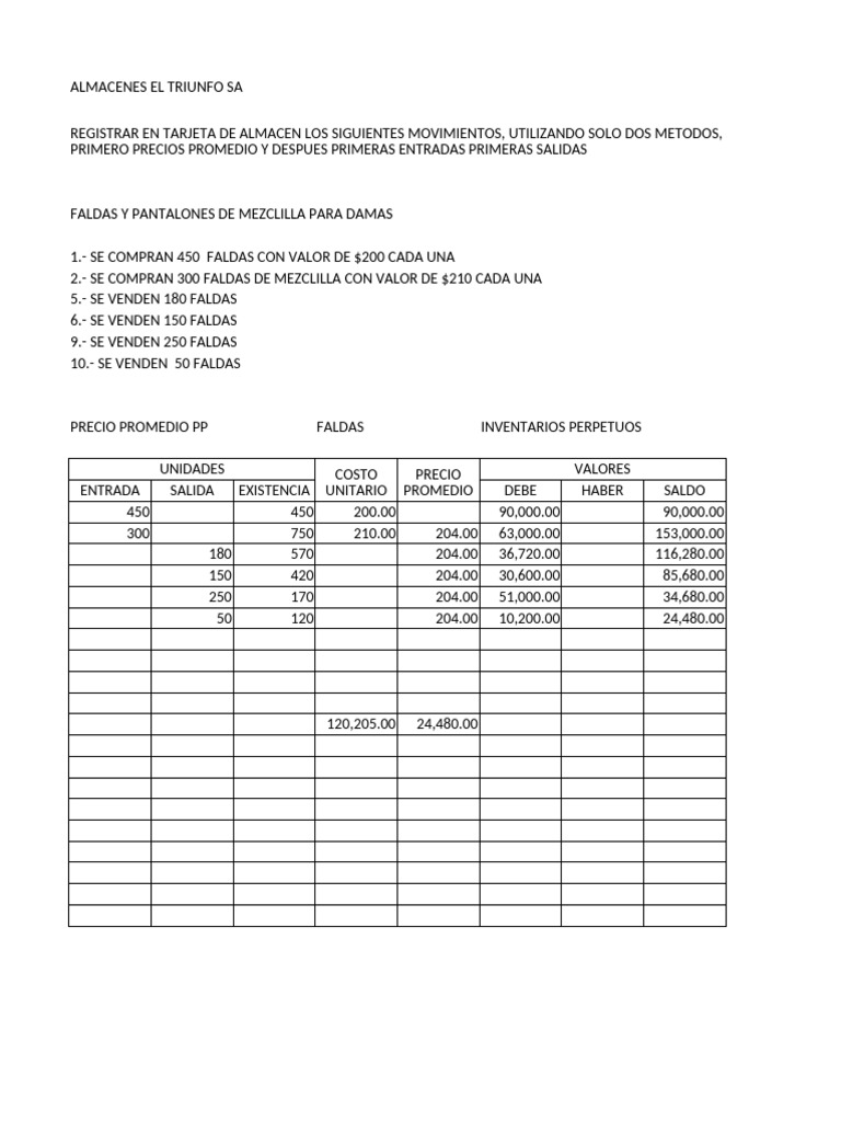 Tarjetas de Almacen Caso Examen 2 | PDF