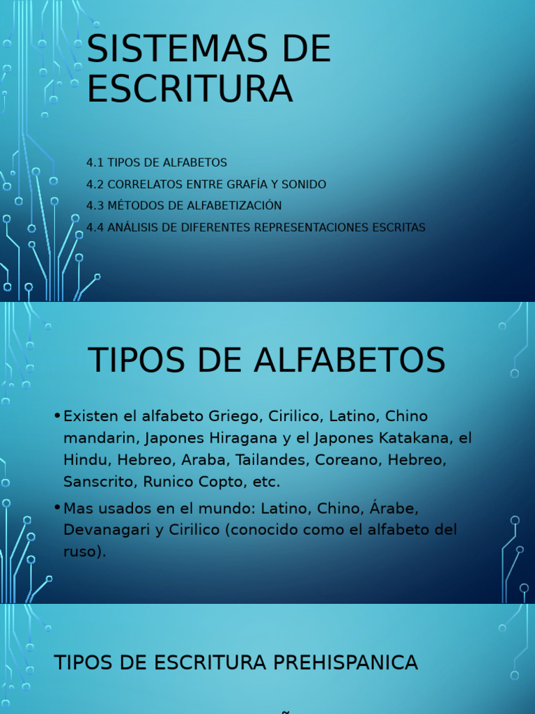 Tipos de alfabetos y métodos de escritura | PDF | Escritura | Ortografía