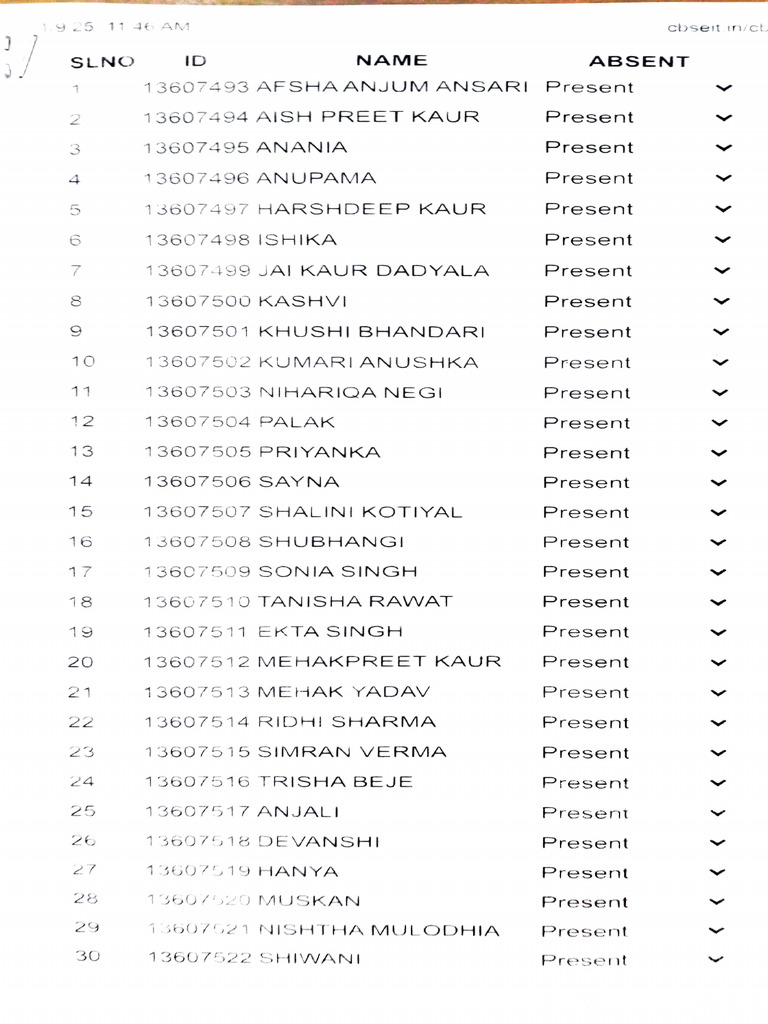 12th Class Board Roll Number | PDF