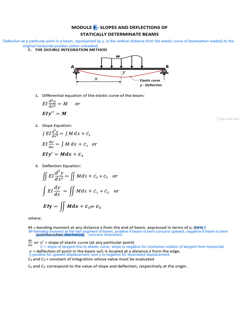 Module 4 Part 2 Old File Slope and Deflection in Beams by Double ...