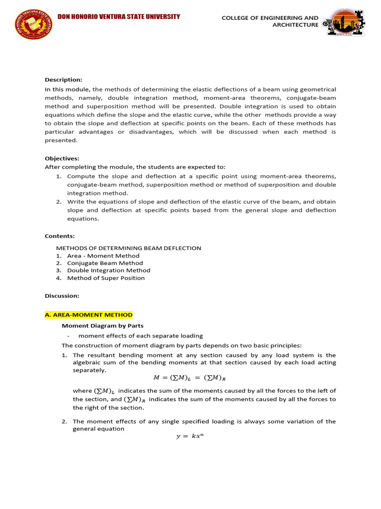 Module 4 Part 3 ST314 Complete Formulas For Superposition Method Oct ...