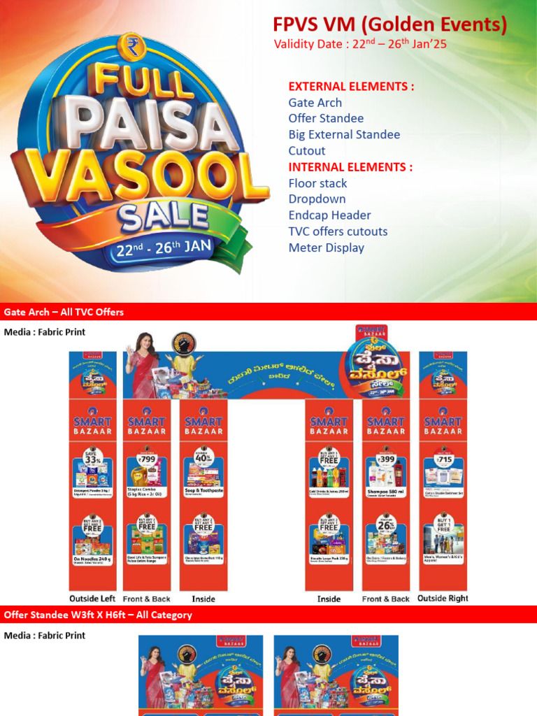 Fpvs Vm Jan 2025 - Kar & Goa Deck-2 | PDF