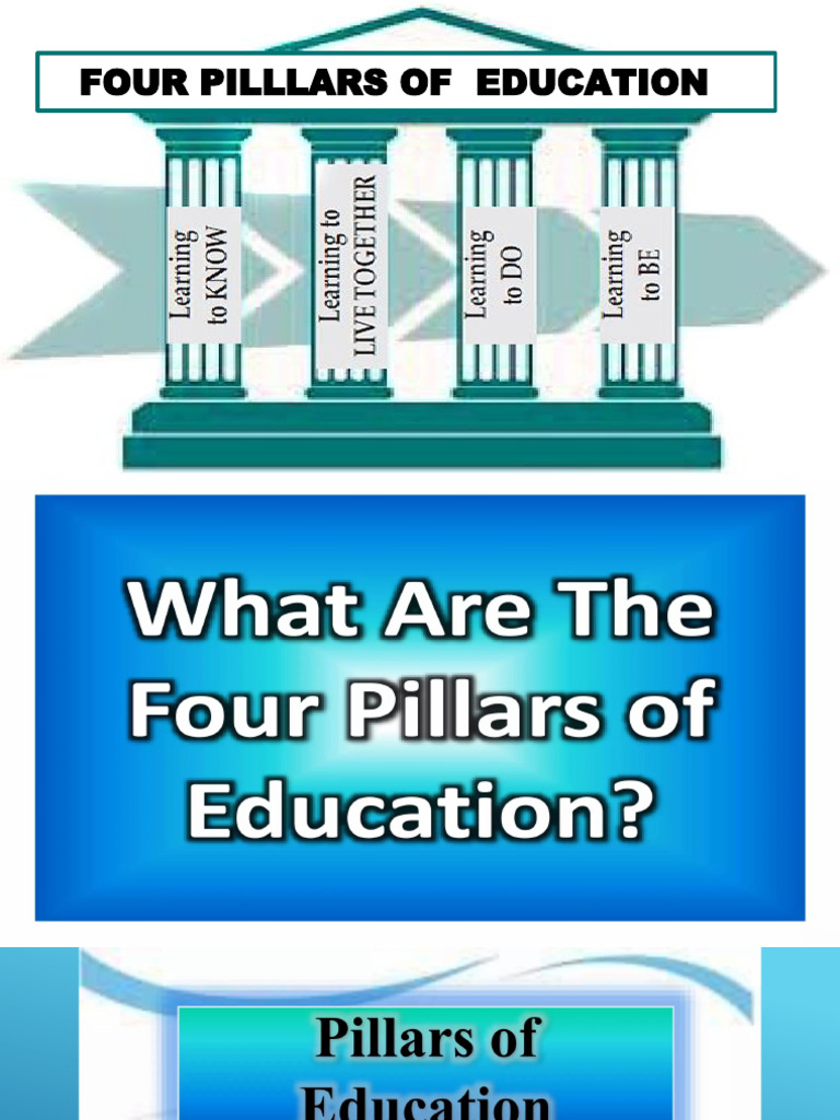 4 Pillars of Education and PPST | PDF | Teachers | Learning