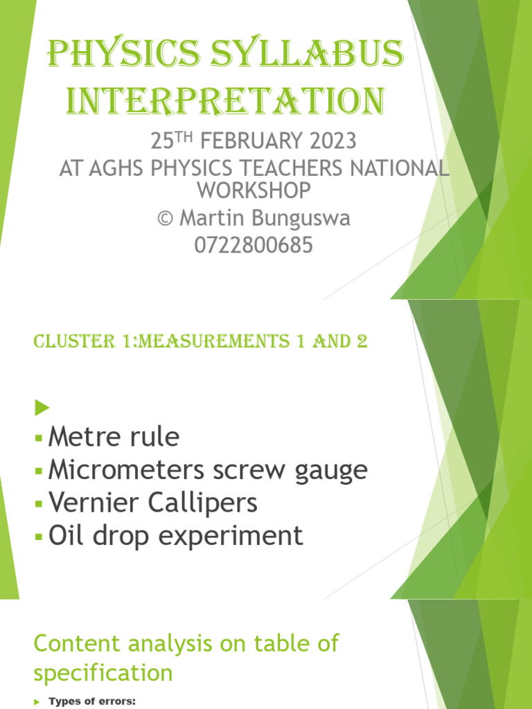 Aghs Physics Teachers Workshop 2023 - Syllabus Interpretation by ...