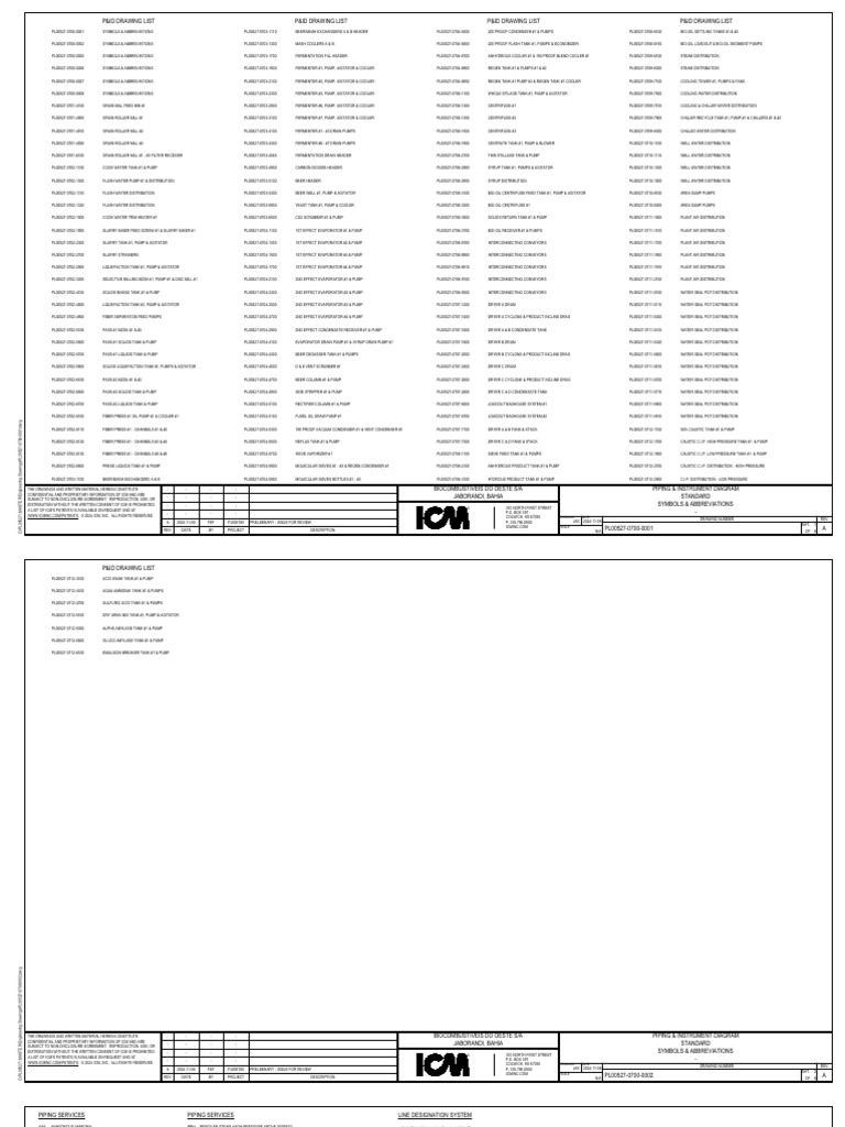 911pid - Icm Corn Ethanol | PDF | Pump | Water