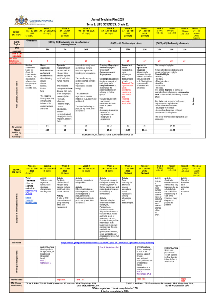 Grade 11 Life Sciences ATP 2025 | PDF | Plants | Bacteria