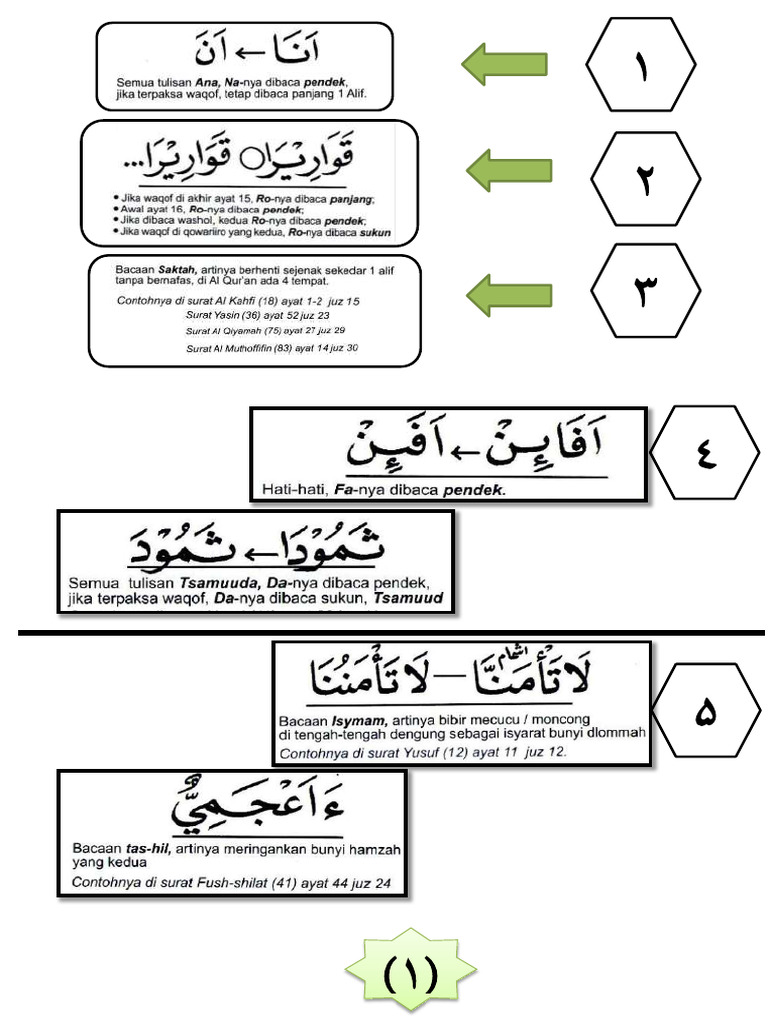 Jawaban Alat Test Gharib (Contoh 1) | PDF