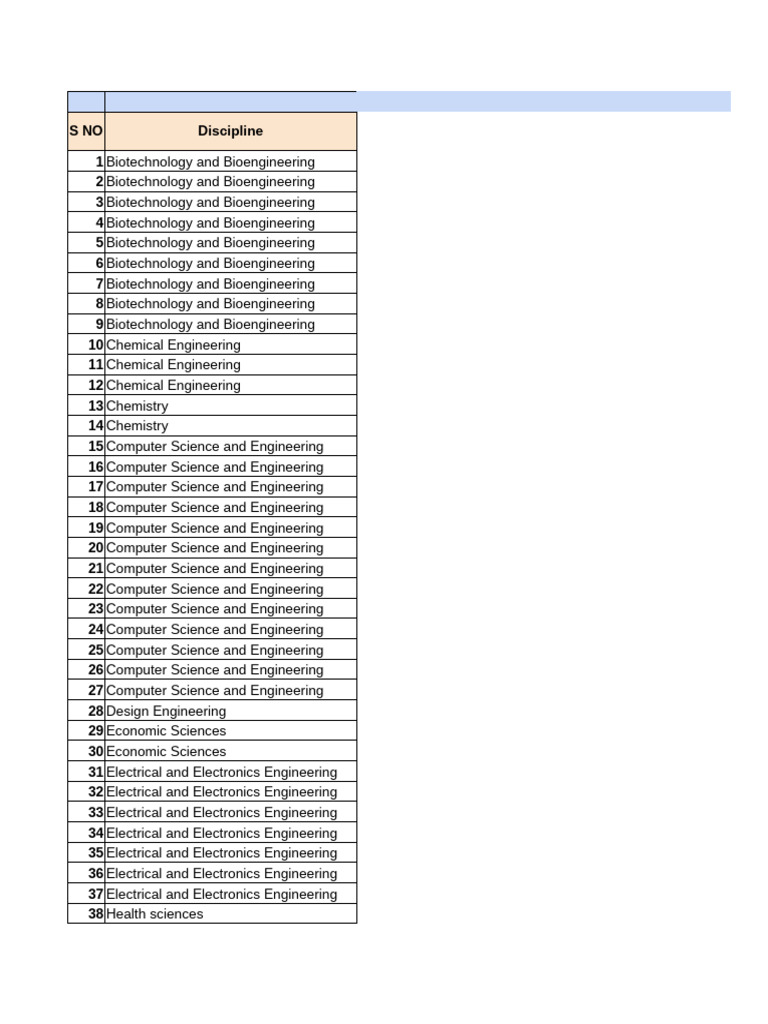 Tentative Course List (July - Dec 2025) | PDF | Engineering ...