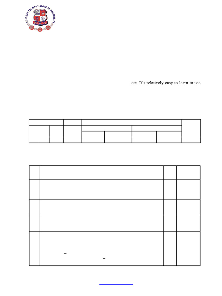 GTU Python Programming Syllabus 2023-24 | PDF | Python (Programming Language) | Computer Programming