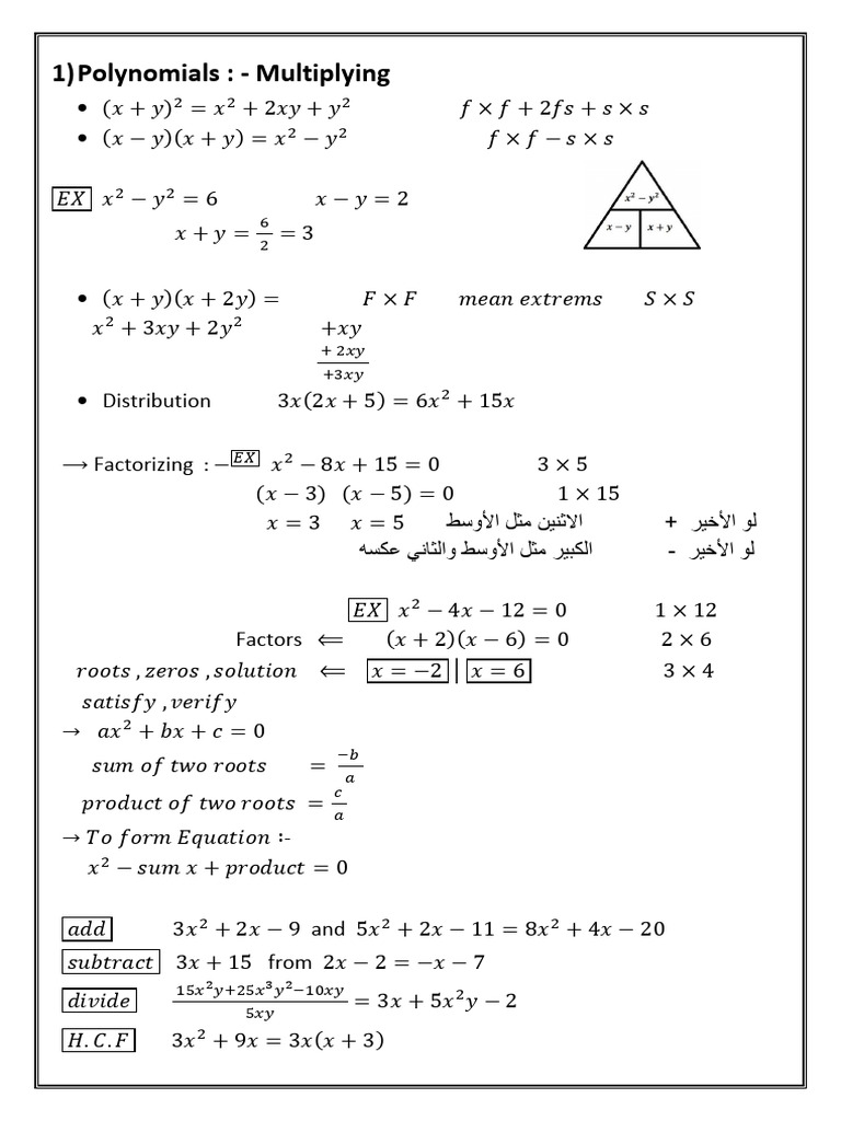 01 Rules | PDF | Computational Science | Algebra