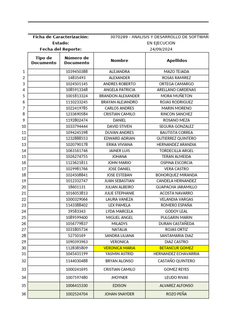 ADSO Ficha 3070298 (1) - 1 | PDF | Software | Publicación