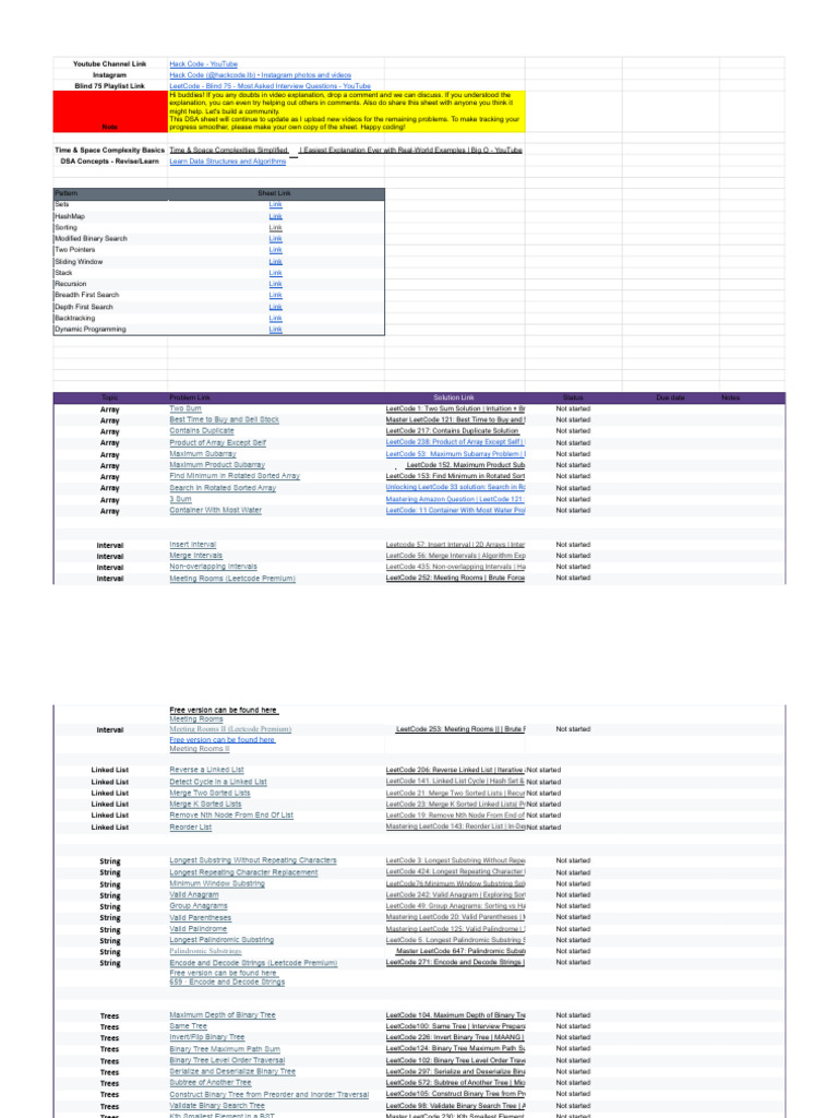 LeetCode - Copy | PDF | Dynamic Programming | Algorithms And Data ... LeetCode - Copy | PDF | Dynamic Programming | Algorithms And Data ...