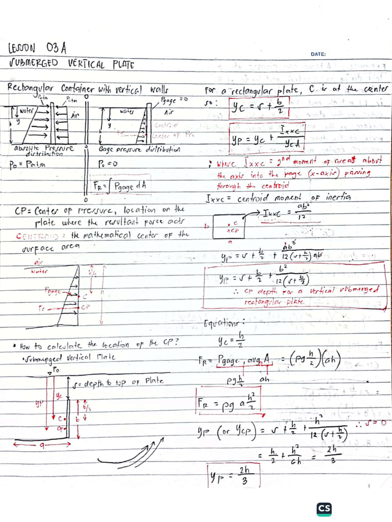 Fluid Mechanics Module 3 Pdf