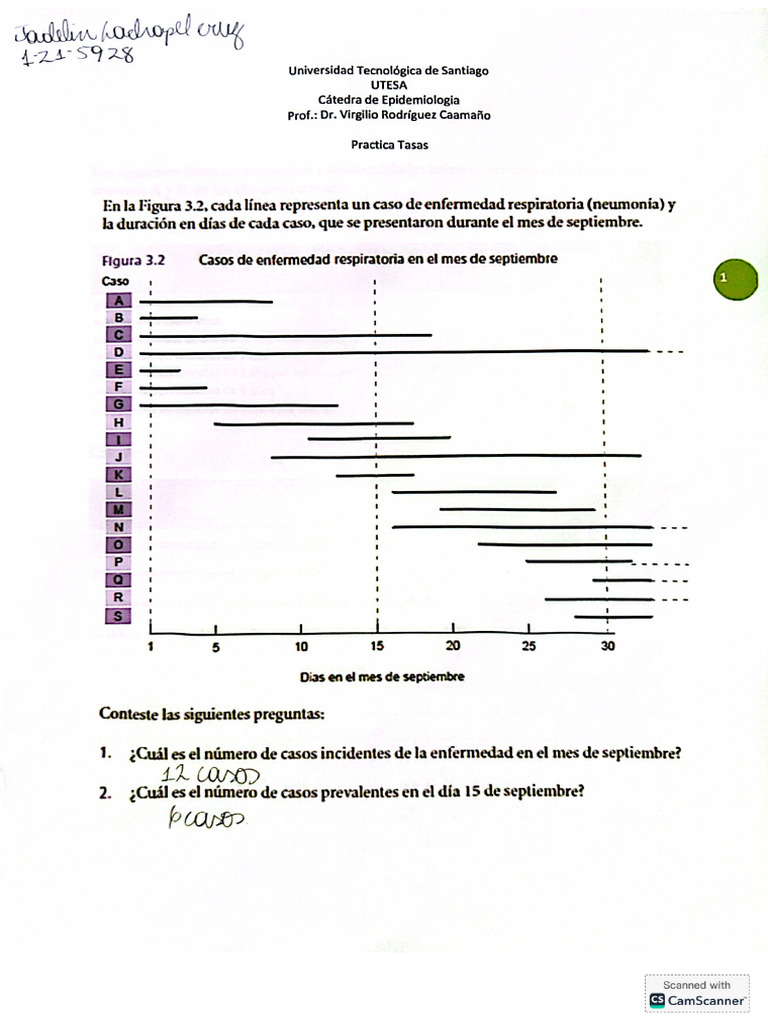 MED662_TASA_PRA_1215928_S001_SAB.pdf | PDF