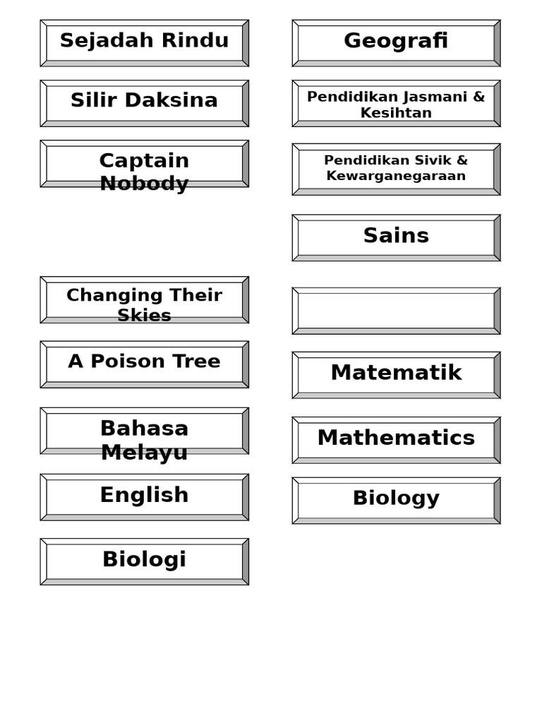Label Rak Buku | PDF