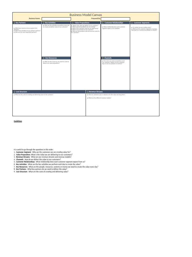 06 Business Model Canvas | PDF | Financial Economics | Private Sector