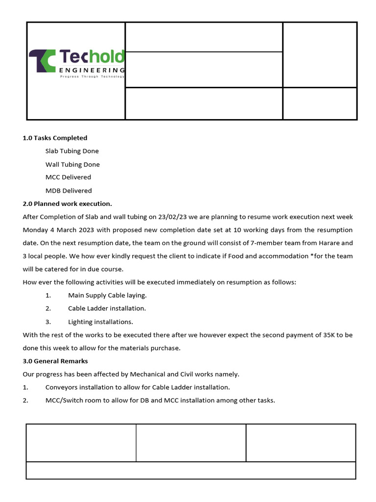 Indigo Karoi LV Works Progress Report | PDF | Electricity | Electrical ...