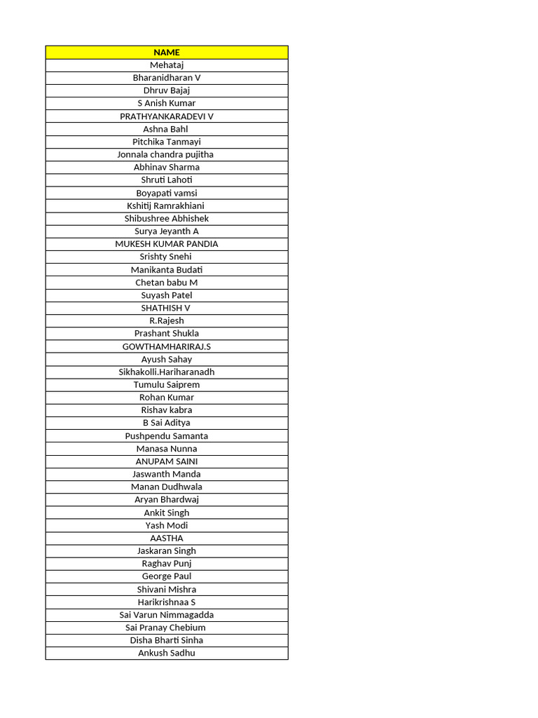 Epam - Registered But Not Completed Test | PDF