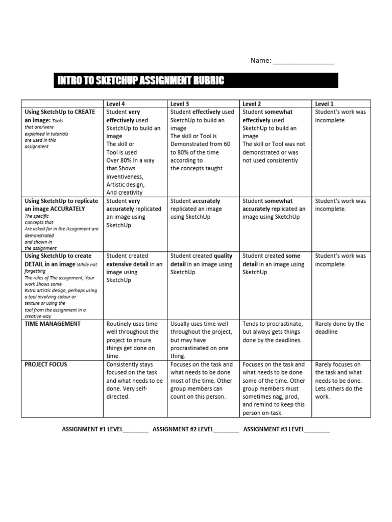 Ethan Donovan - Intro To SU Rubric | PDF | Cognition | Psychology