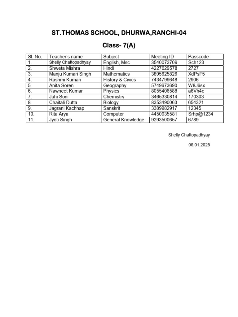 Zoom Meeting Ids | PDF