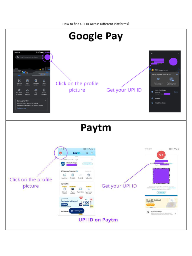 UPI Document | PDF