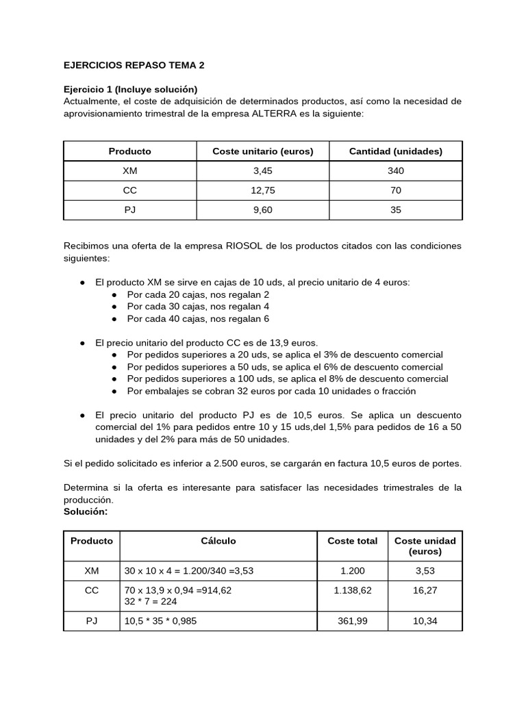 Ejercicios repaso tema 2 | PDF | Economias | Microeconomía