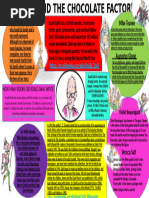 Charlie and The Chocolate Factory | PDF