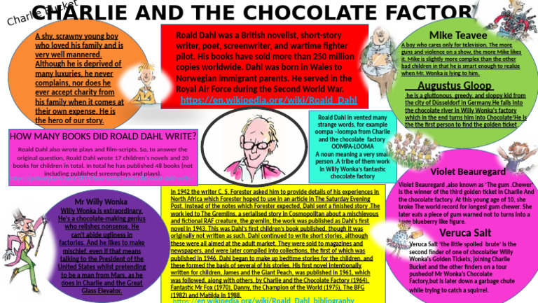 Charlie and The Chocolate Factory | PDF