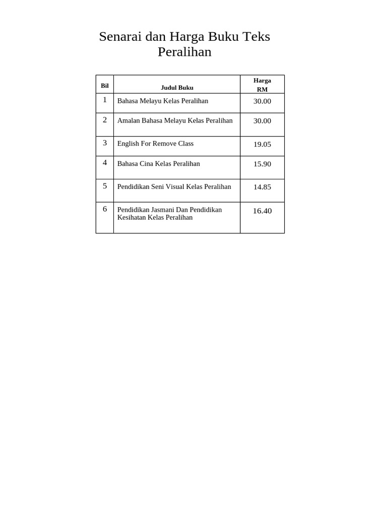 Senarai Harga Buku Teks Tingkatan 5 | PDF