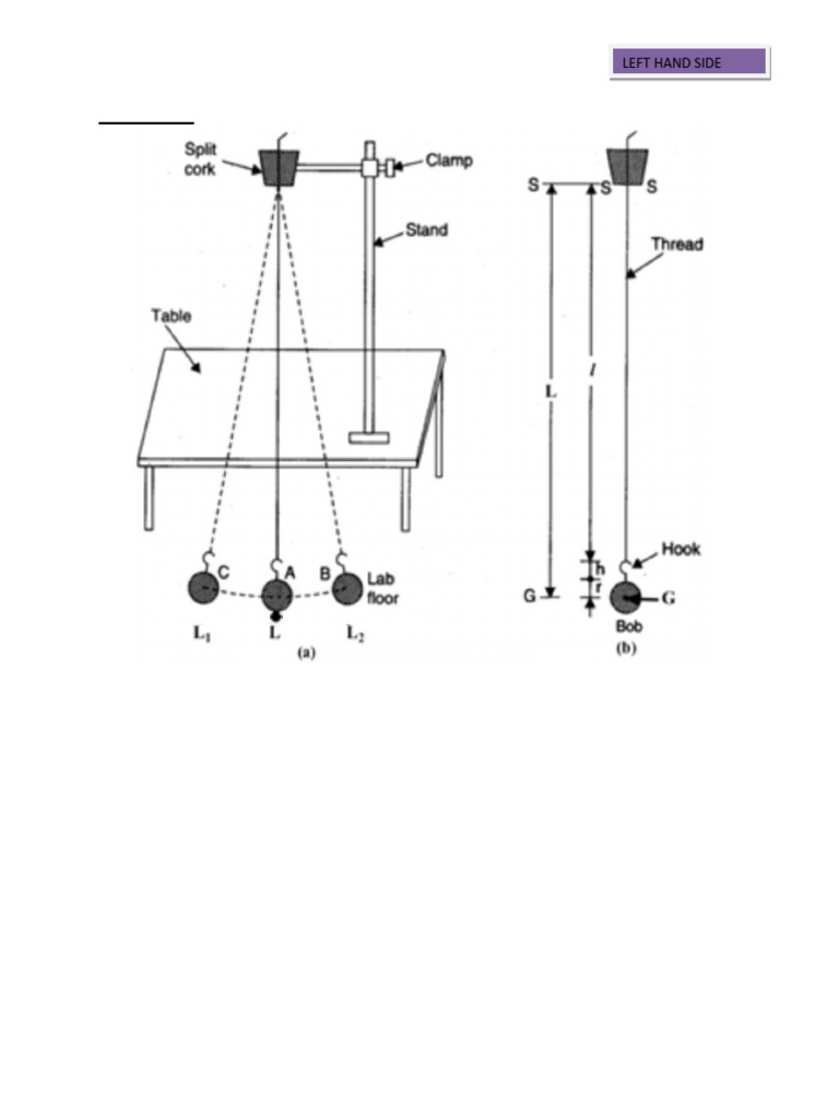 Simple Pendulum Masses Exp | PDF | Pendulum | Oscillation