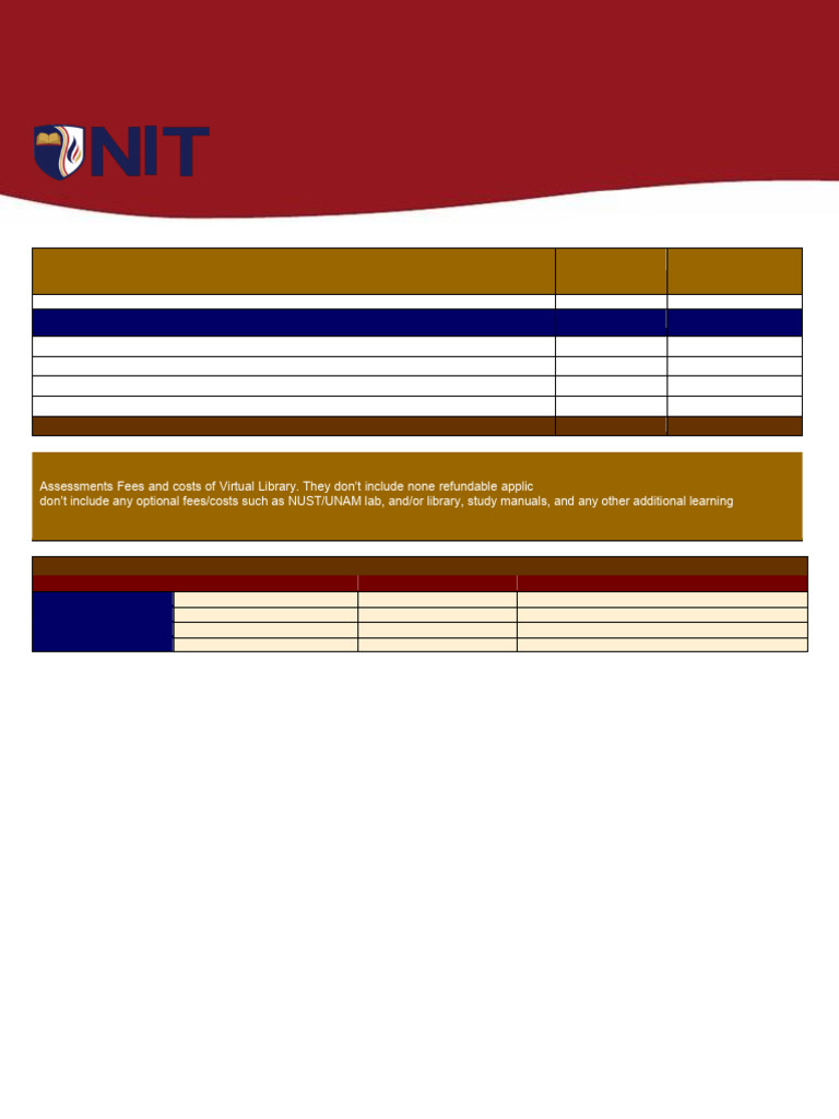 NIT 2025 Tuition Fee Structure | PDF