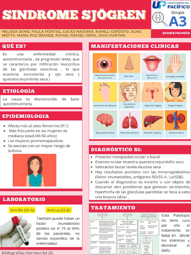 Póster Grupo A3 pdf comprimido _compressed | PDF