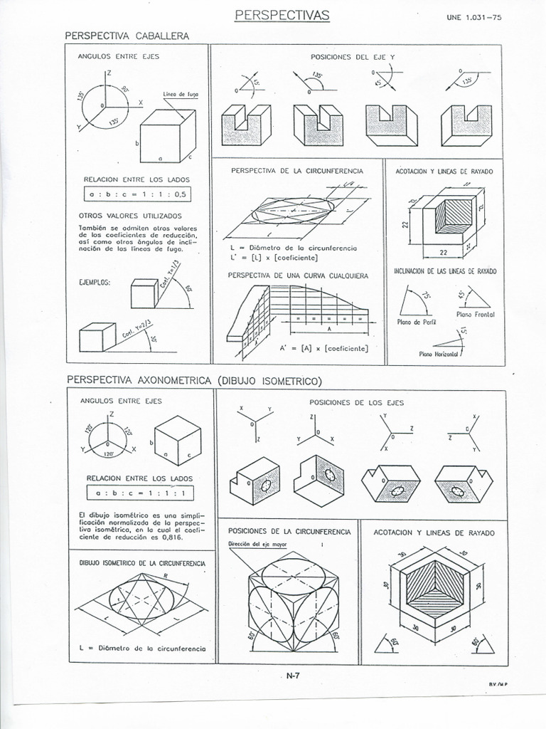 1 - Perspectivas | PDF